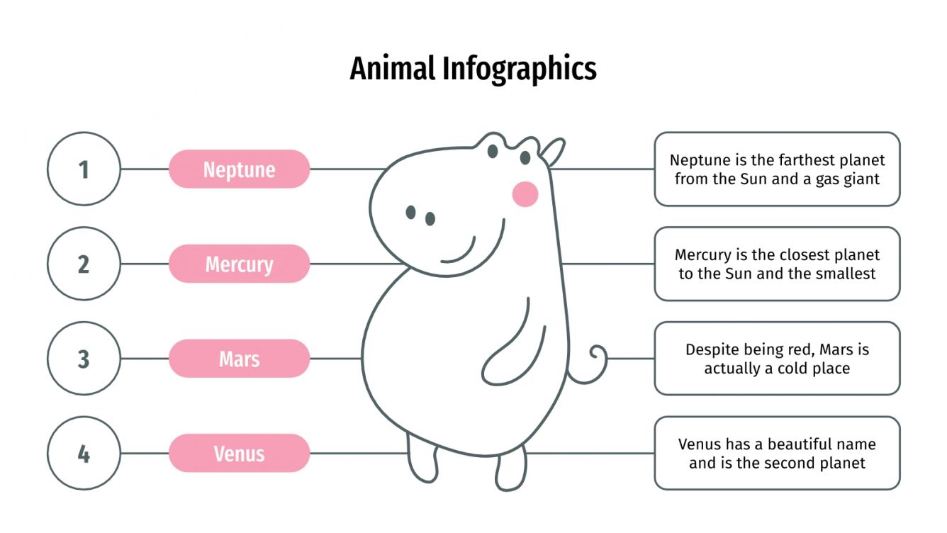 Animal Infographics for Google Slides & PowerPoint