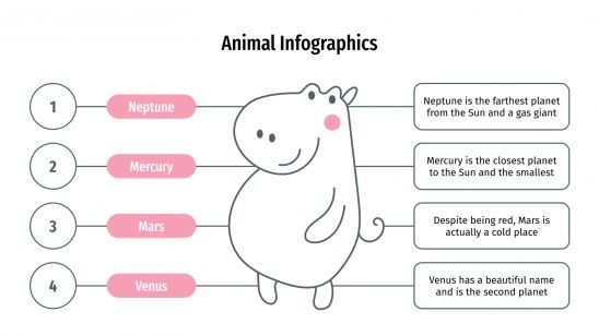 Animal Infographics for Google Slides & PowerPoint