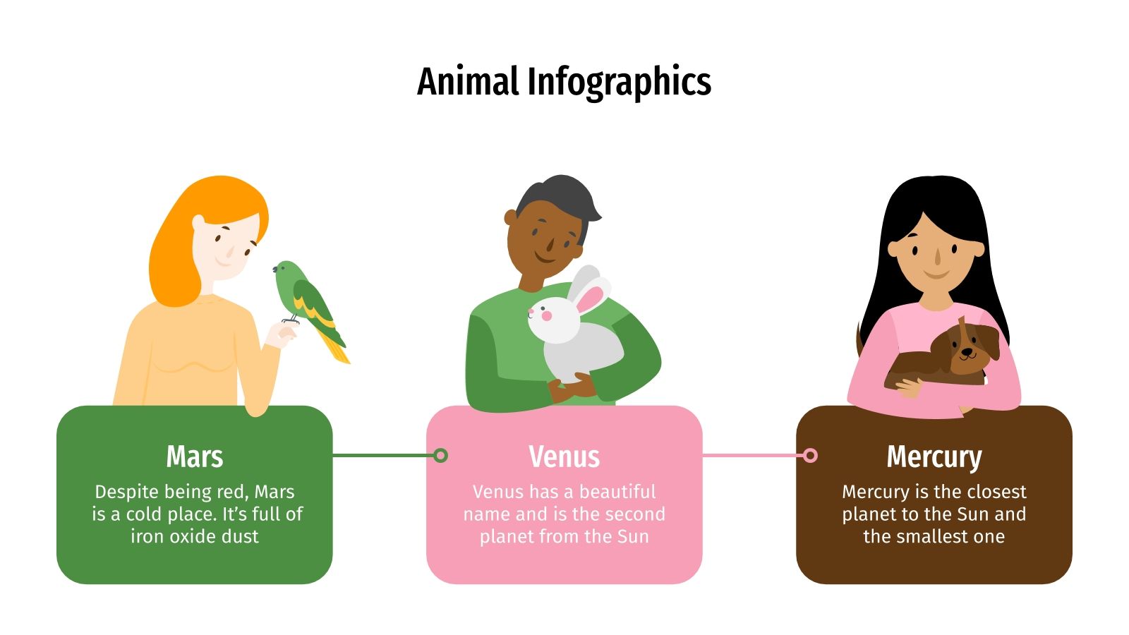 Animal Infographics for Google Slides & PowerPoint