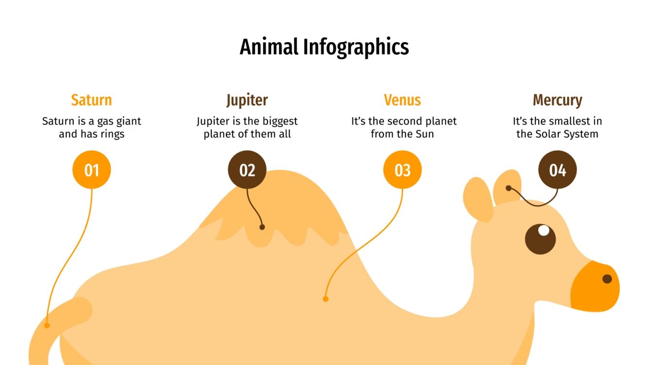 Animal Infographics for Google Slides & PowerPoint