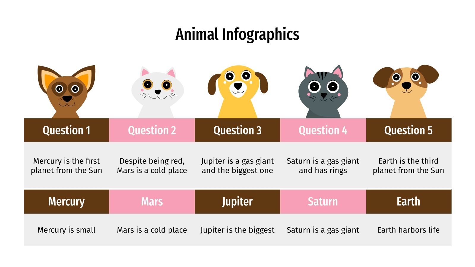 Animal Infographics for Google Slides & PowerPoint