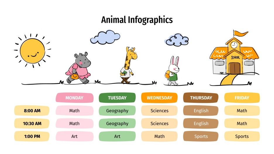 Animal Infographics for Google Slides & PowerPoint