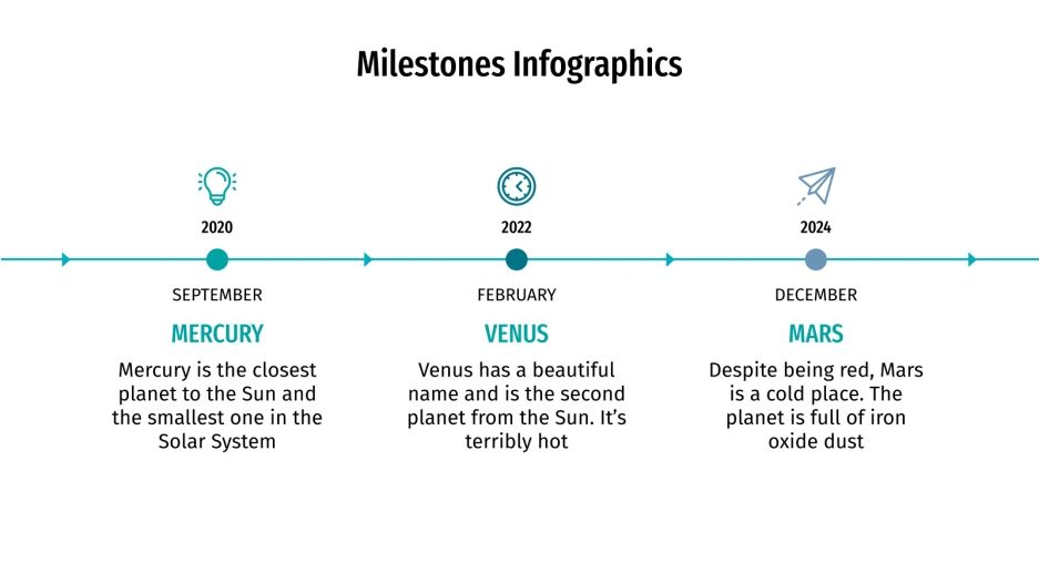 Milestones Infographics for Google Slides & PowerPoint