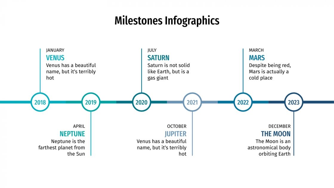 Milestones Infographics for Google Slides & PowerPoint