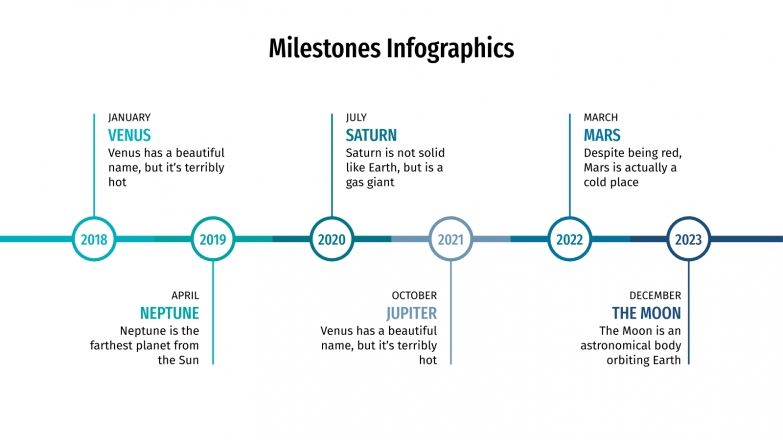 Milestones Infographics for Google Slides & PowerPoint