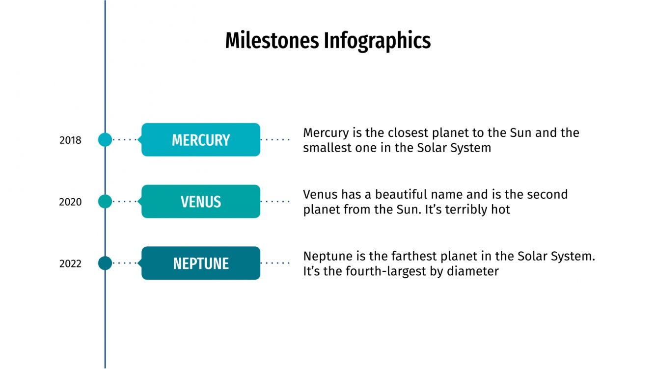 Milestones Infographics for Google Slides & PowerPoint