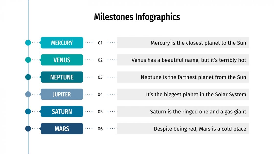 Milestones Infographics for Google Slides & PowerPoint