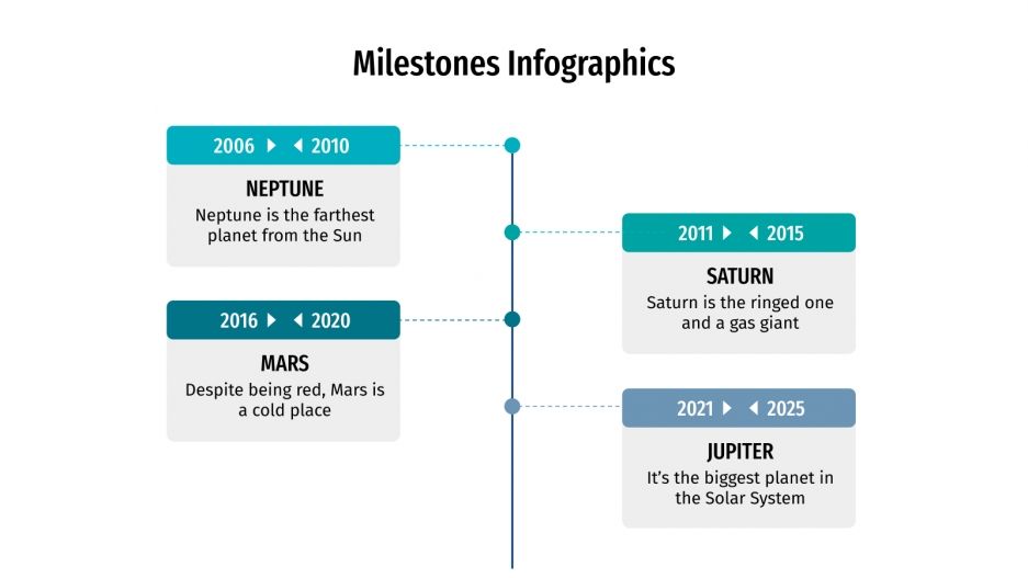 Milestones Infographics for Google Slides & PowerPoint
