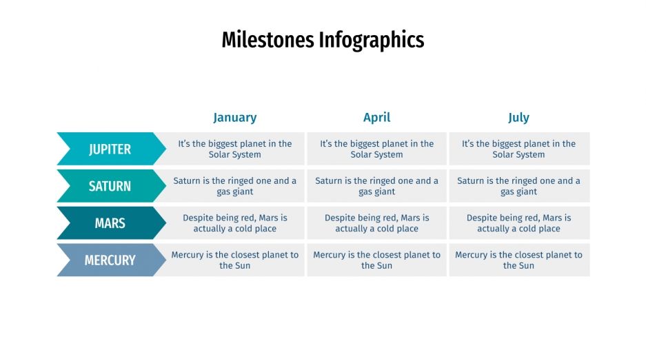 Milestones Infographics for Google Slides & PowerPoint