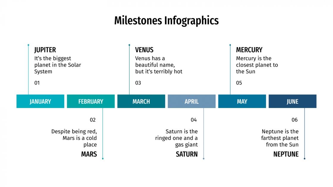 Milestones Infographics for Google Slides & PowerPoint