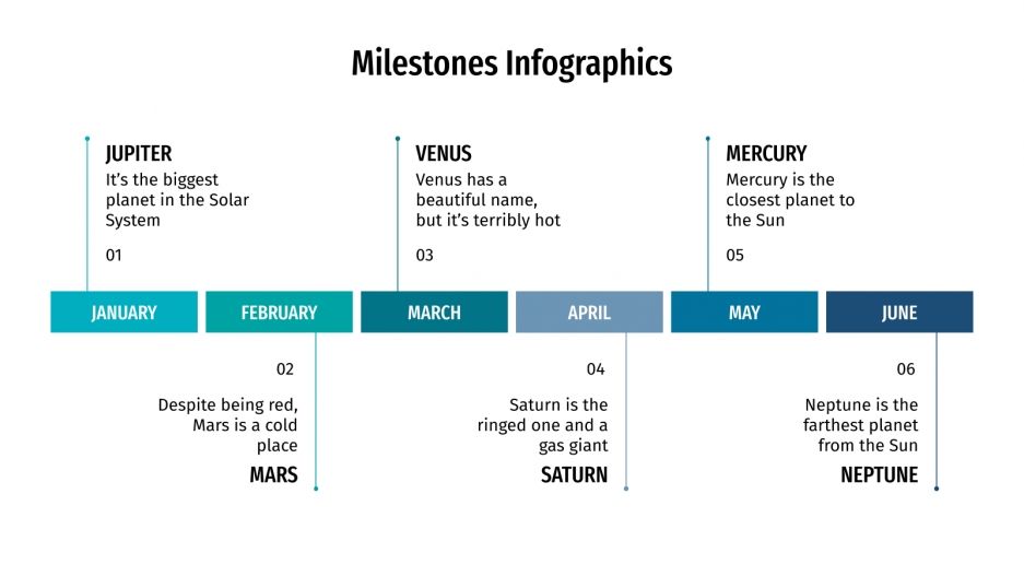 Milestones Infographics for Google Slides & PowerPoint