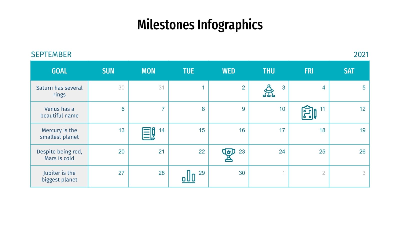 Milestones Infographics for Google Slides & PowerPoint