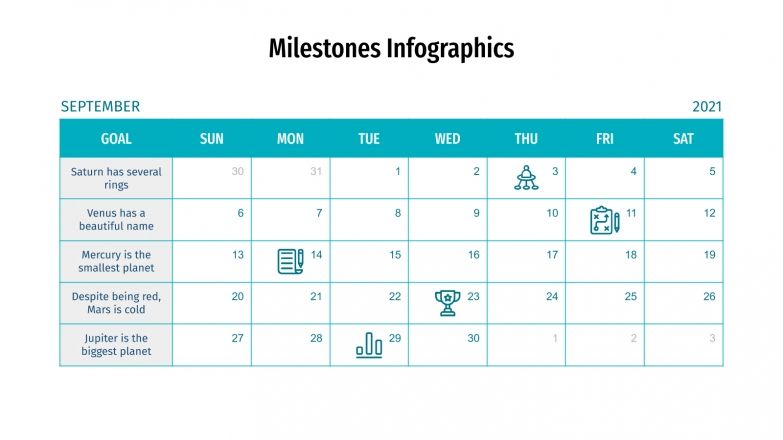Milestones Infographics for Google Slides & PowerPoint