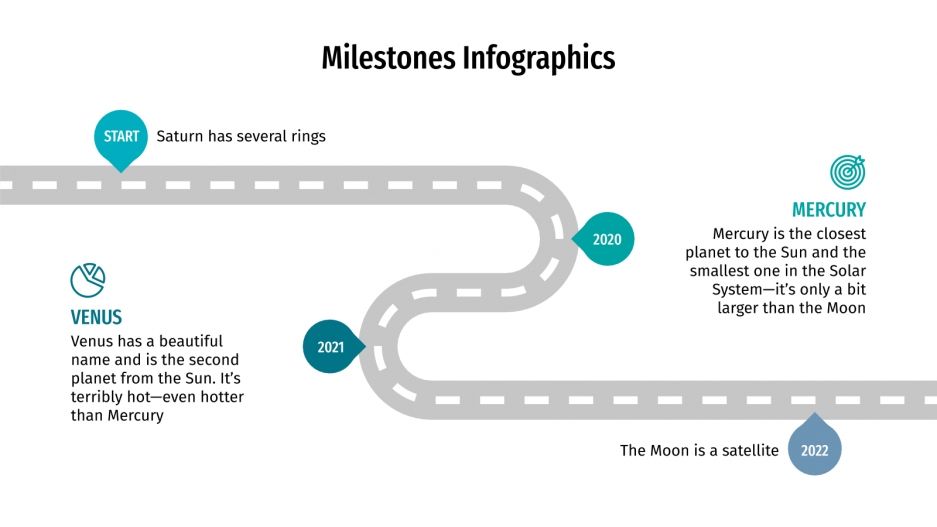 Milestones Infographics for Google Slides & PowerPoint