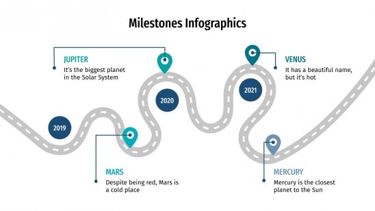 Milestones Infographics for Google Slides & PowerPoint