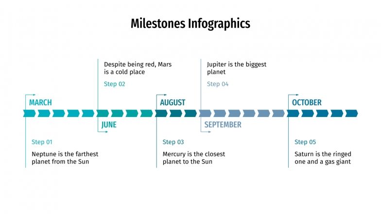Milestones Infographics for Google Slides & PowerPoint
