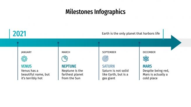 Milestones Infographics for Google Slides & PowerPoint