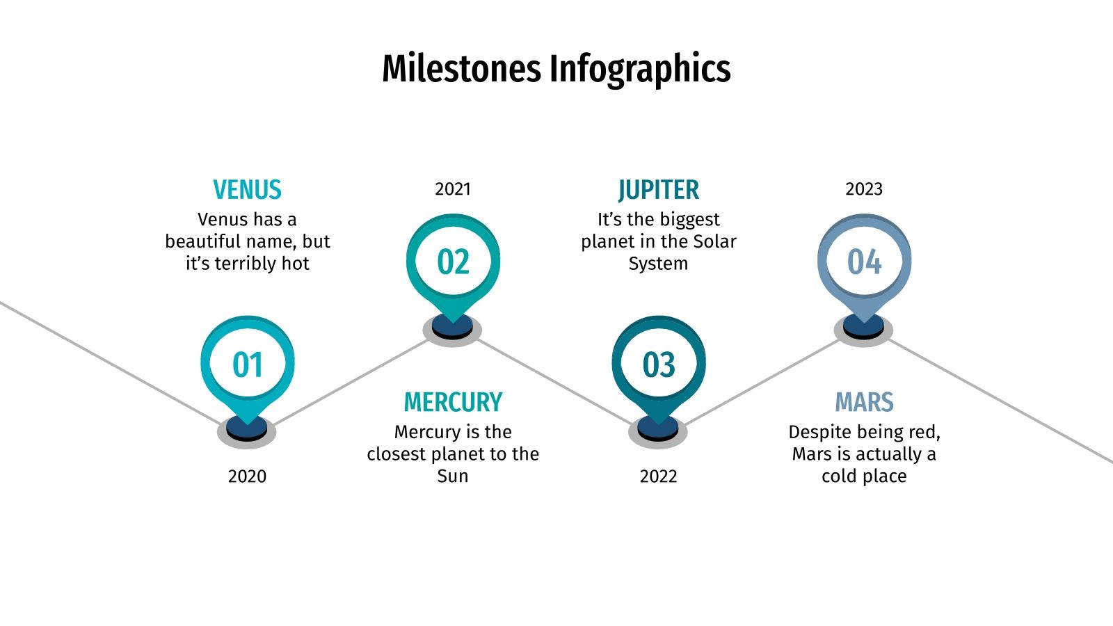 Milestones Infographics for Google Slides & PowerPoint