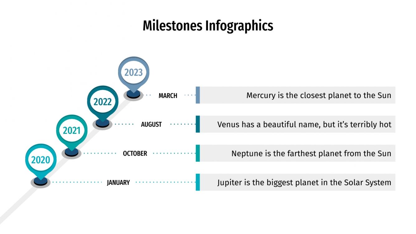 Milestones Infographics for Google Slides & PowerPoint