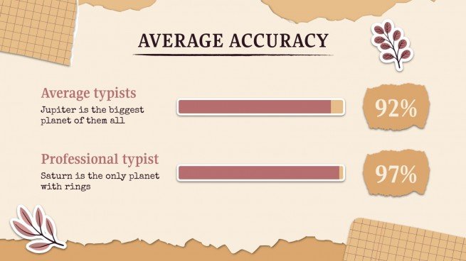 World Typing Day | Google Slides & PowerPoint