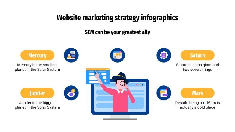 Website Marketing Strategy Infographics | Google Slides & PPT