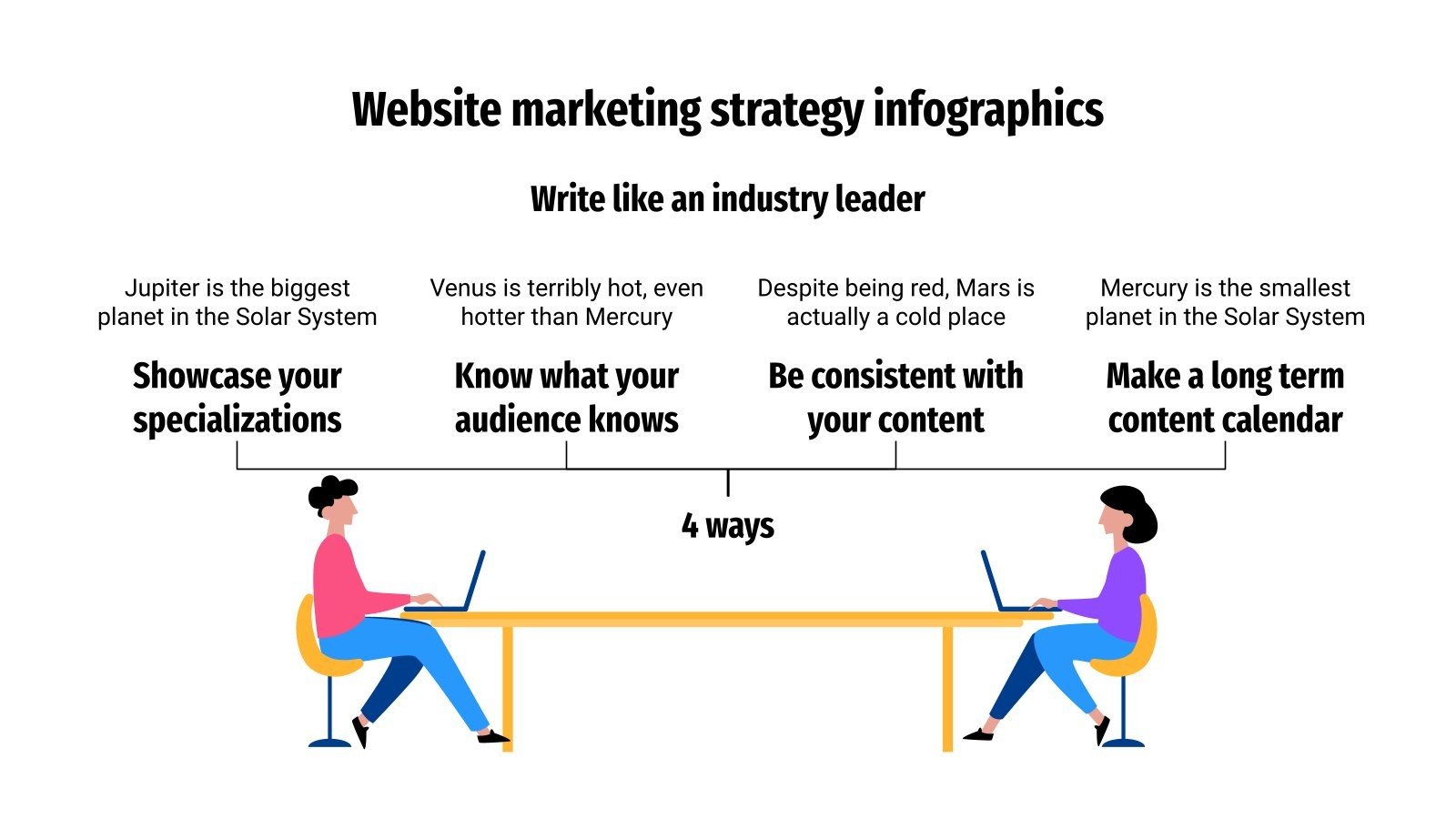 Website Marketing Strategy Infographics | Google Slides & PPT