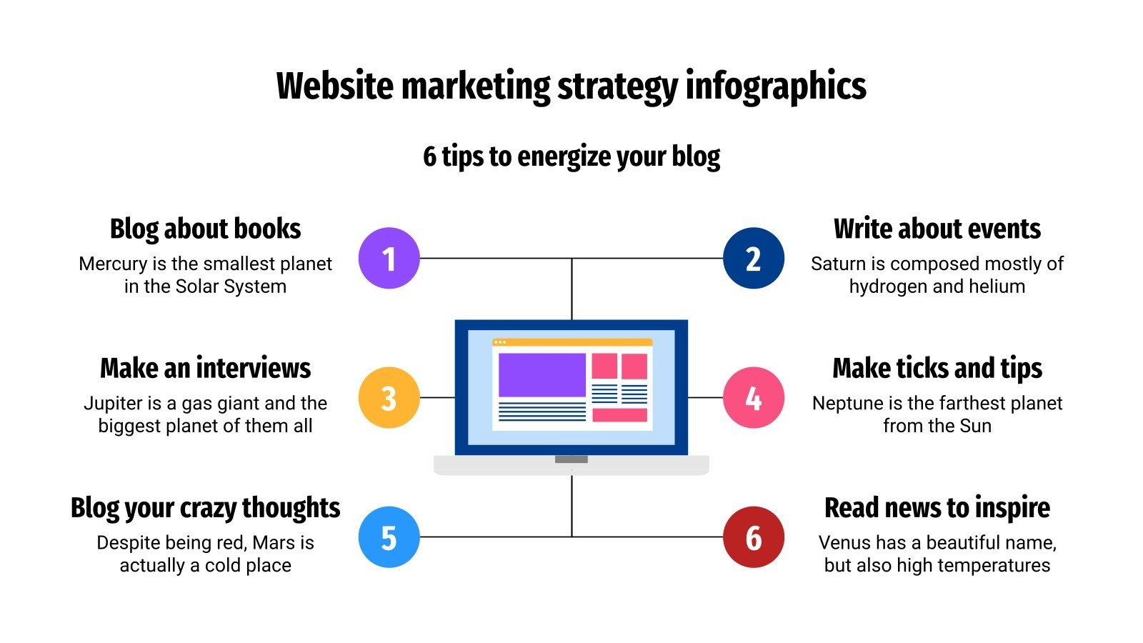 Website Marketing Strategy Infographics | Google Slides & PPT