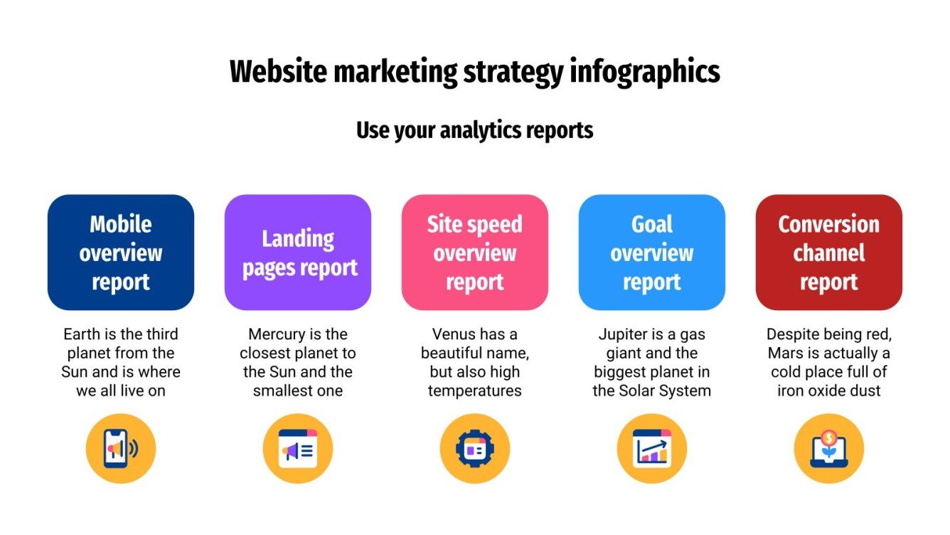 Website Marketing Strategy Infographics | Google Slides & PPT