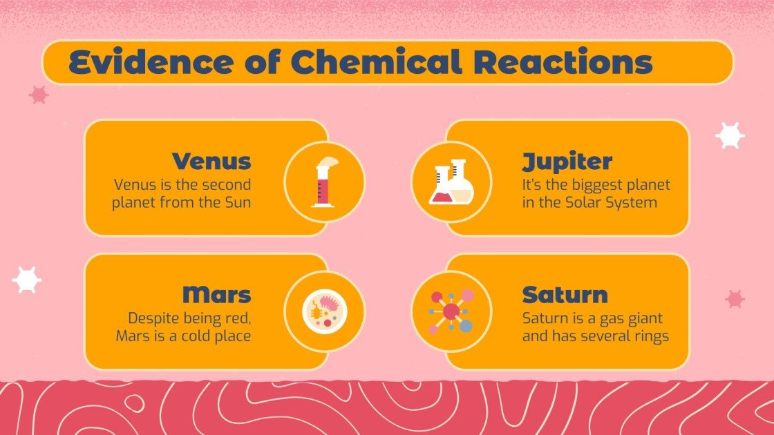 Science for High School: Chemical Reactions | Google Slides