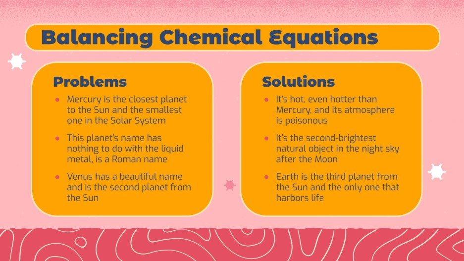 Science for High School: Chemical Reactions | Google Slides