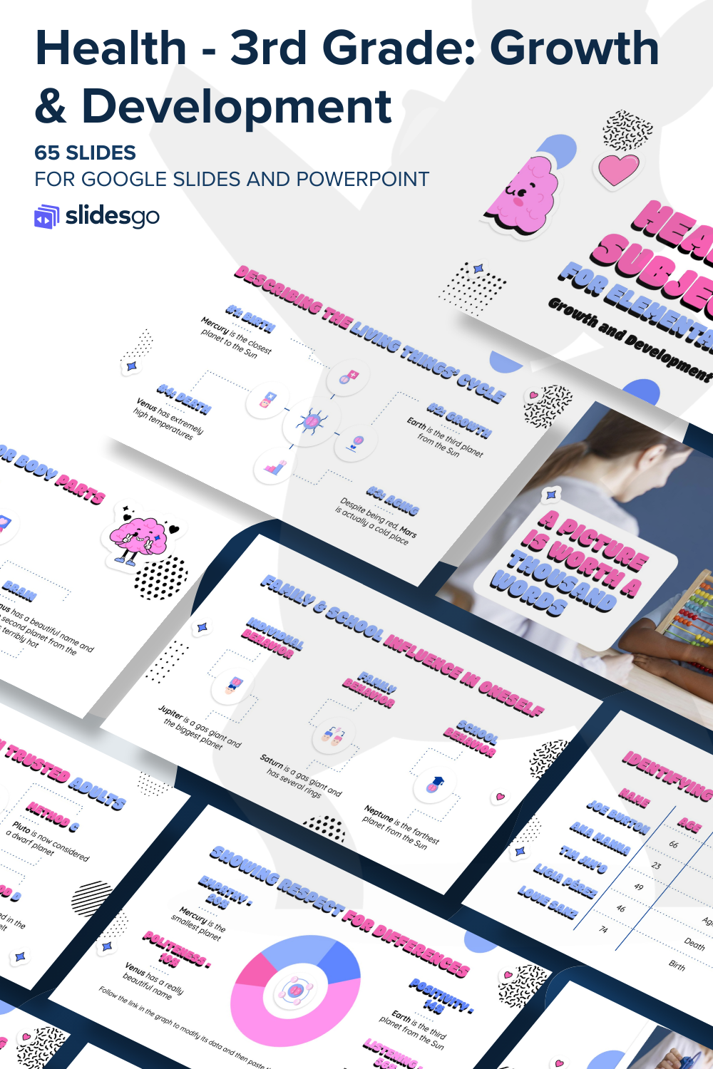 Growth and Development for 3rd grade | Google Slides & PPT