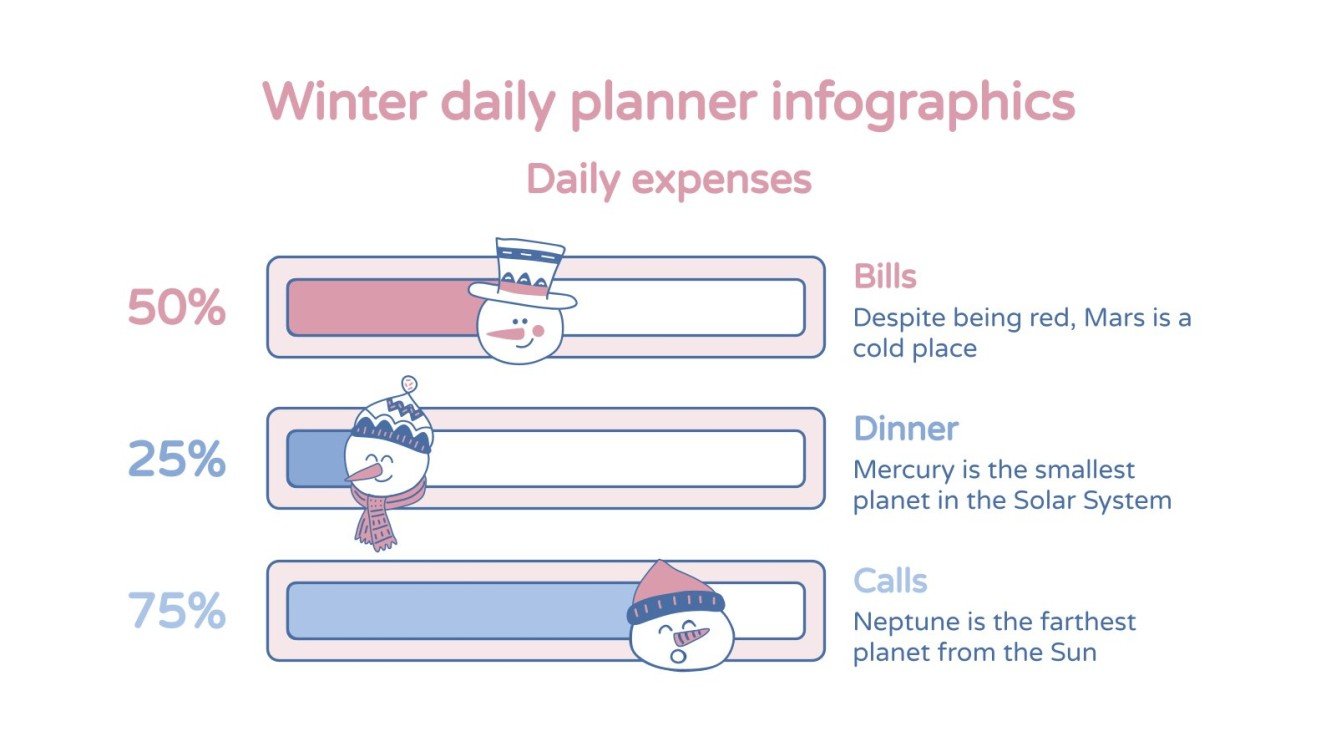 Winter Daily Planner Infographics | Google Slides & PowerPoint