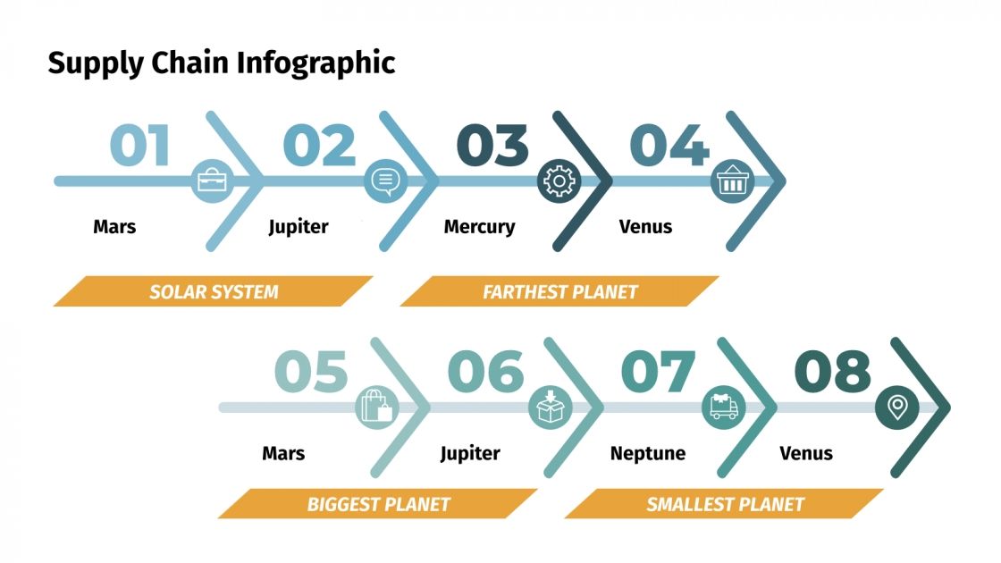 Supply Chain Infographics for Google Slides & PowerPoint