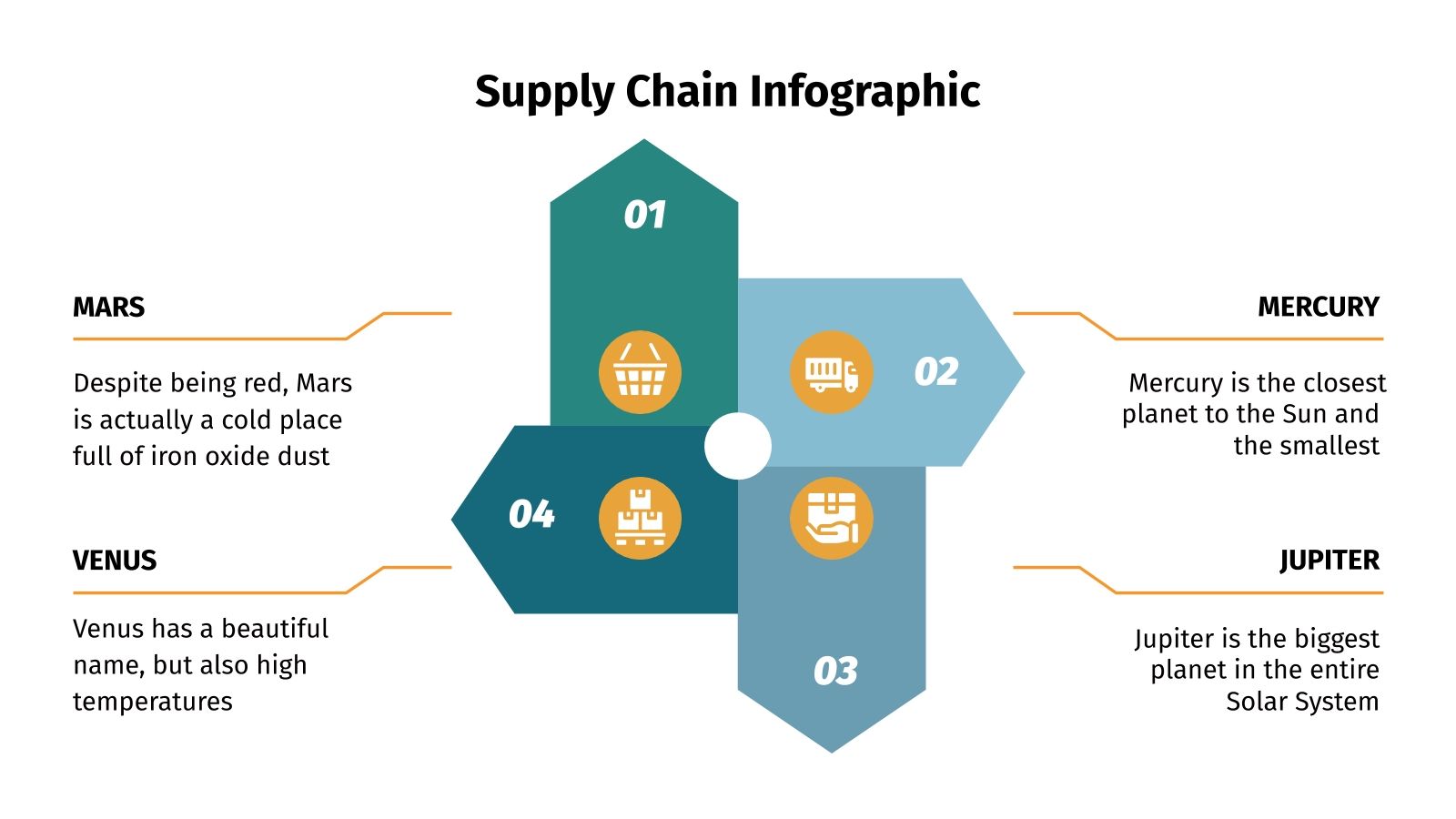 Supply Chain Infographics for Google Slides & PowerPoint