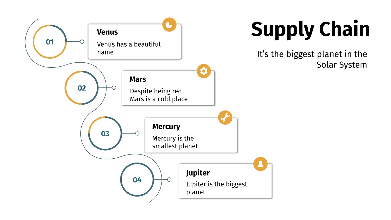 Supply Chain Infographics for Google Slides & PowerPoint