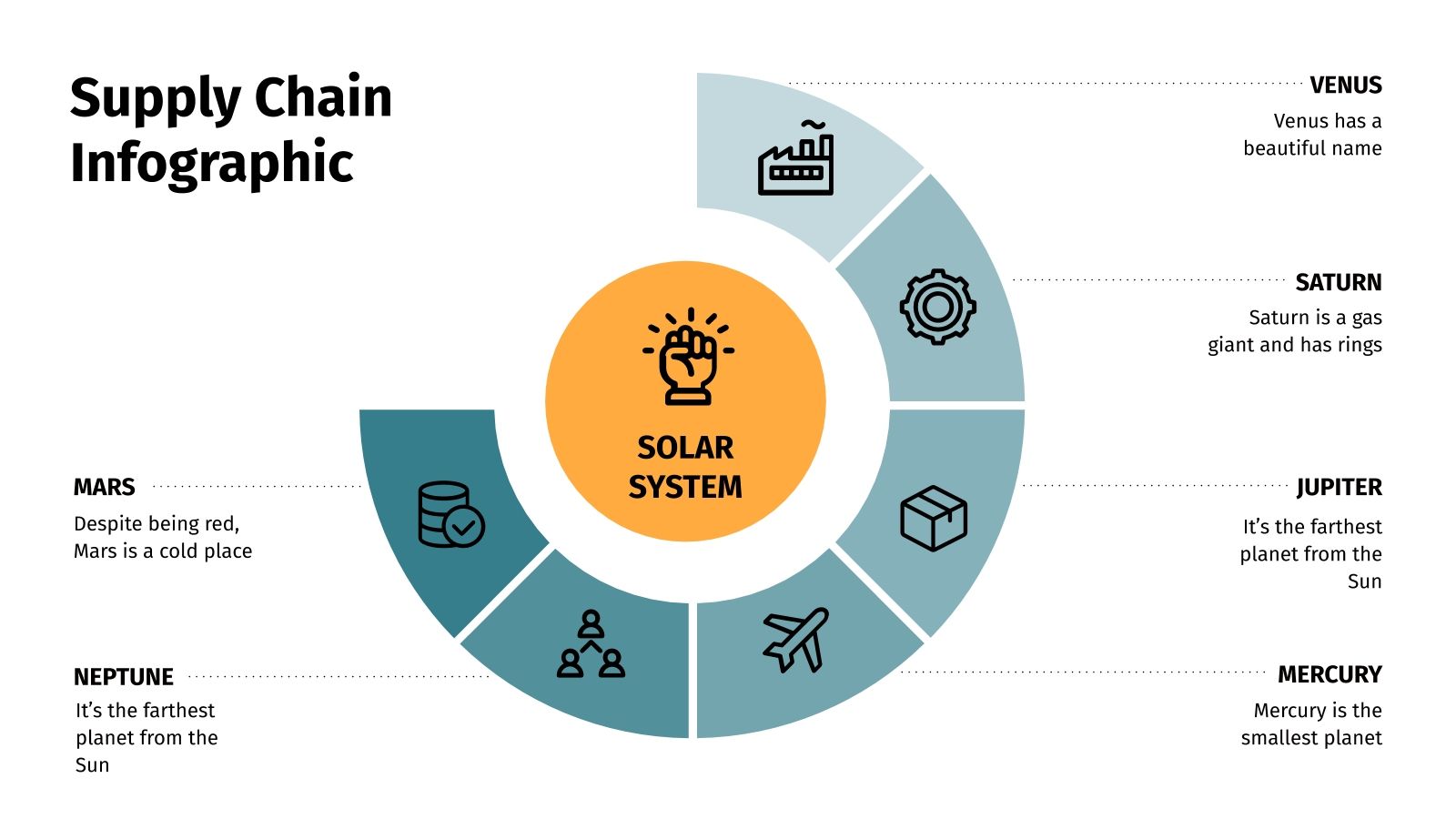 Supply Chain Infographics for Google Slides & PowerPoint