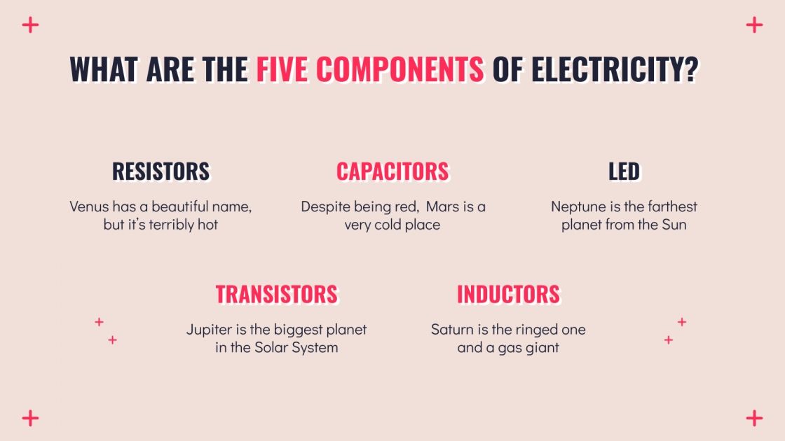 Technology Bundle Google Slides theme & PPT template