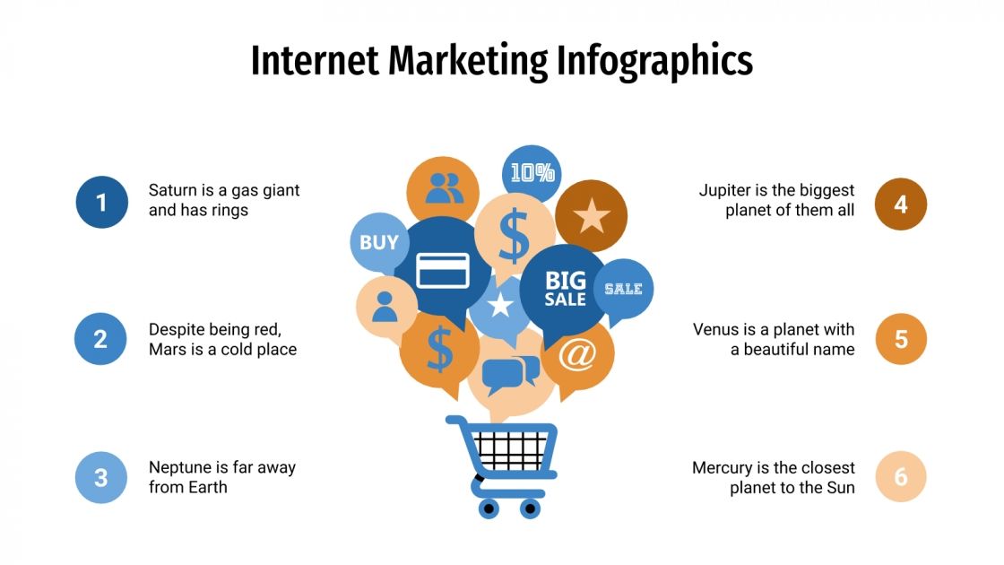 Internet Marketing Infographics for Google Slides & PowerPoint