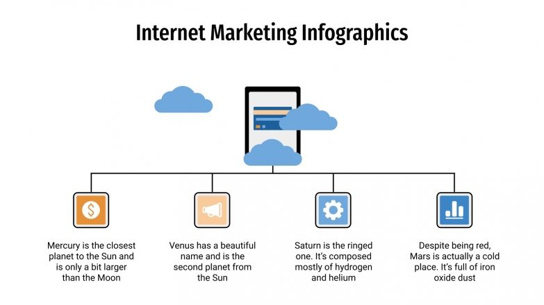 Internet Marketing Infographics for Google Slides & PowerPoint