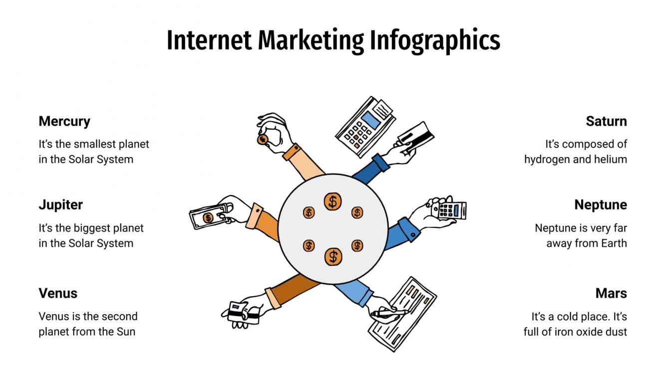 Internet Marketing Infographics for Google Slides & PowerPoint