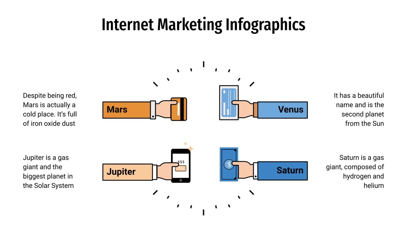Internet Marketing Infographics for Google Slides & PowerPoint