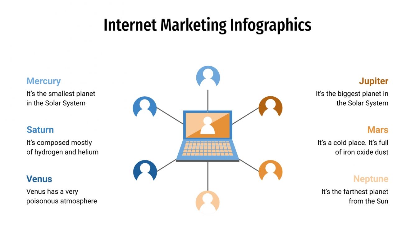 Internet Marketing Infographics for Google Slides & PowerPoint