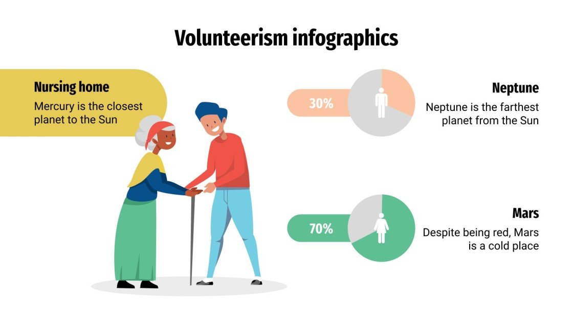 Volunteerism Infographics | Google Slides & PowerPoint