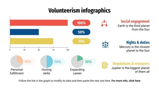 Volunteerism Infographics | Google Slides & PowerPoint