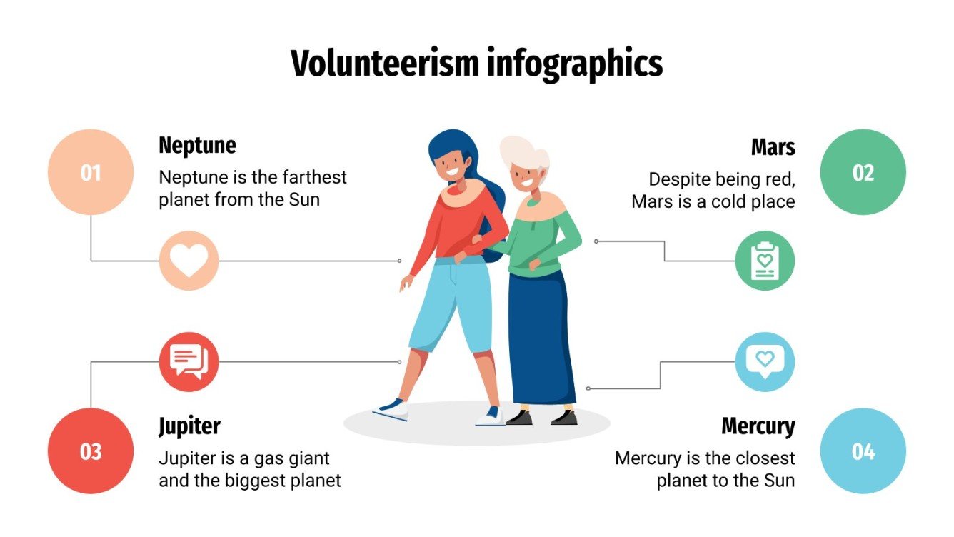 Volunteerism Infographics | Google Slides & PowerPoint