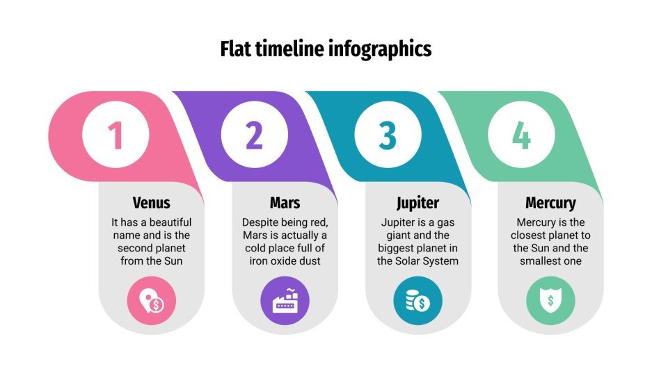 Flat Timeline Infographics | Google Slides & PowerPoint