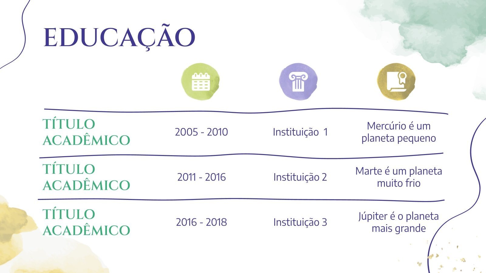CV de artista brasileño | Tema de Google Slides y PowerPoint