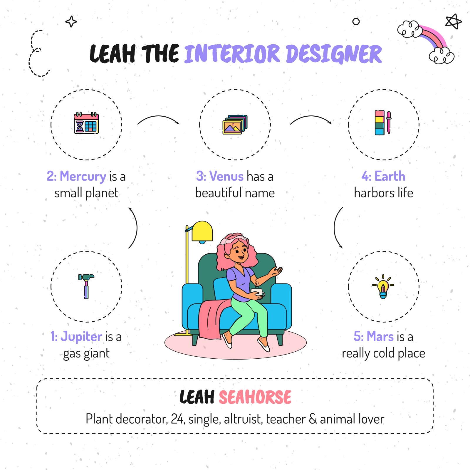 Meet the Artists! IG Square Post | Google Slides & PPT