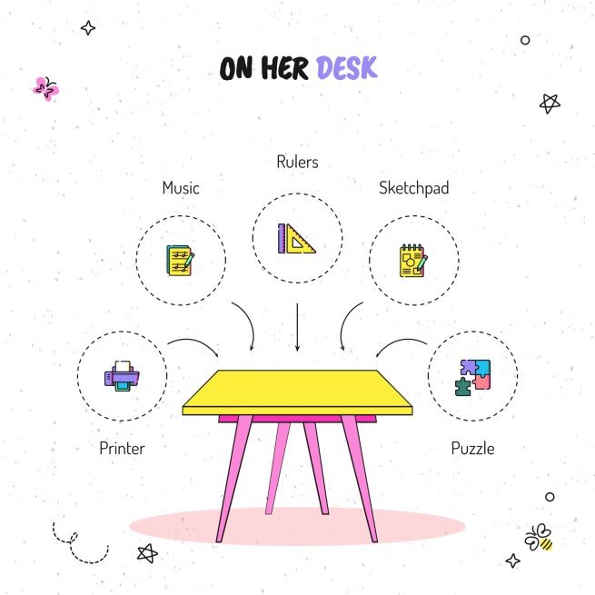 Meet the Artists! IG Square Post | Google Slides & PPT