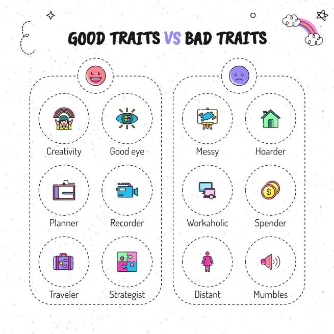 Meet the Artists! IG Square Post | Google Slides & PPT